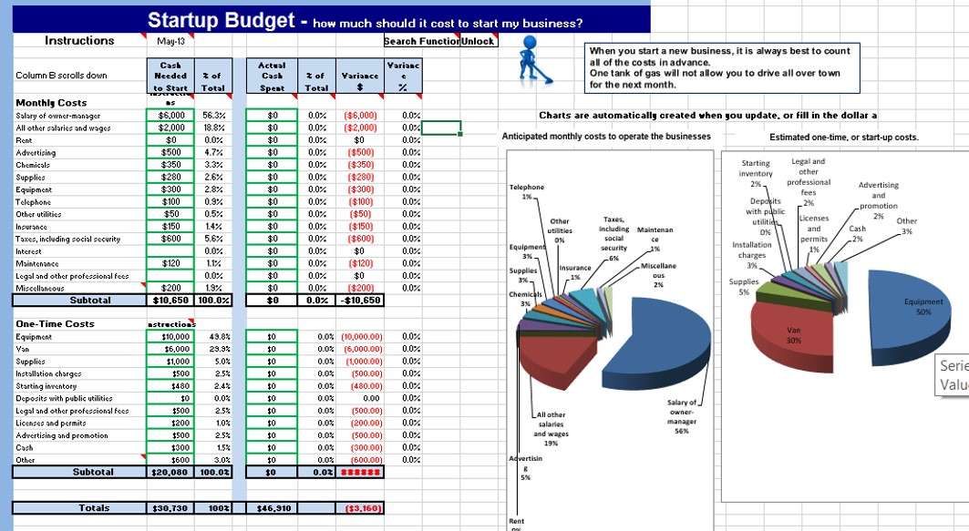 How to Start a Cleaning Business From Scratch